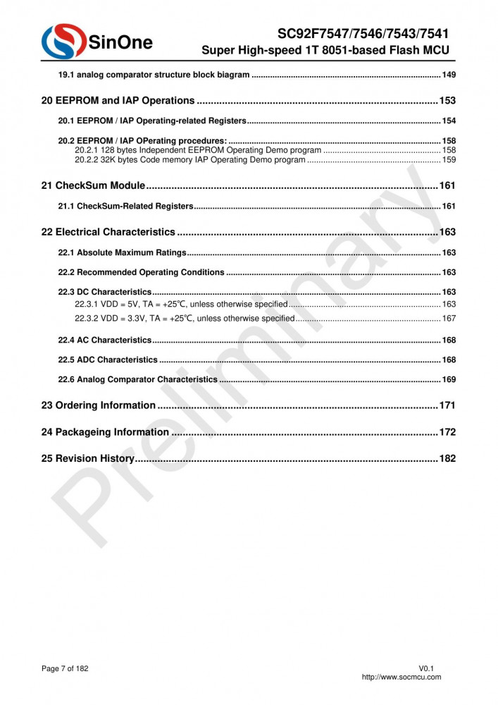 SC92F754X datasheet preview, page 7