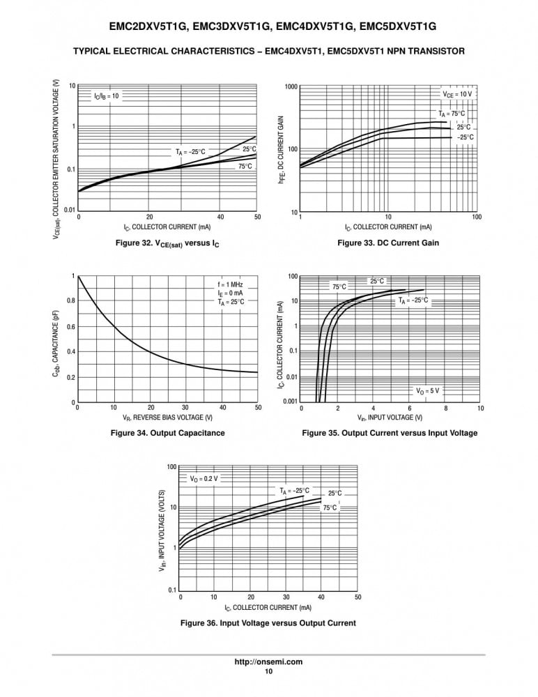 EMC5DXV5T1G datasheet page 10