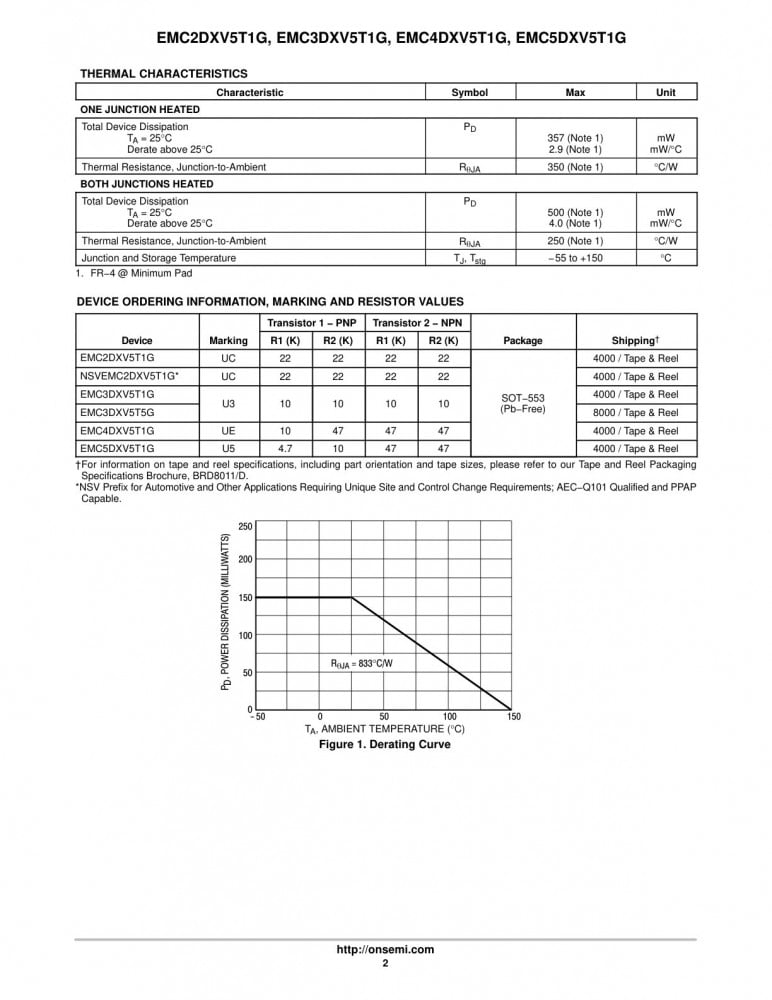 EMC5DXV5T1G datasheet page 2