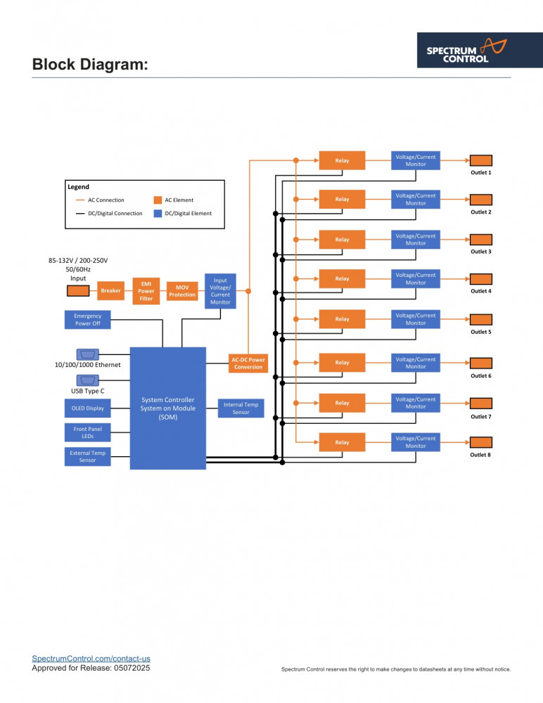 SC-AD2022C0EF-0 technical document page 5