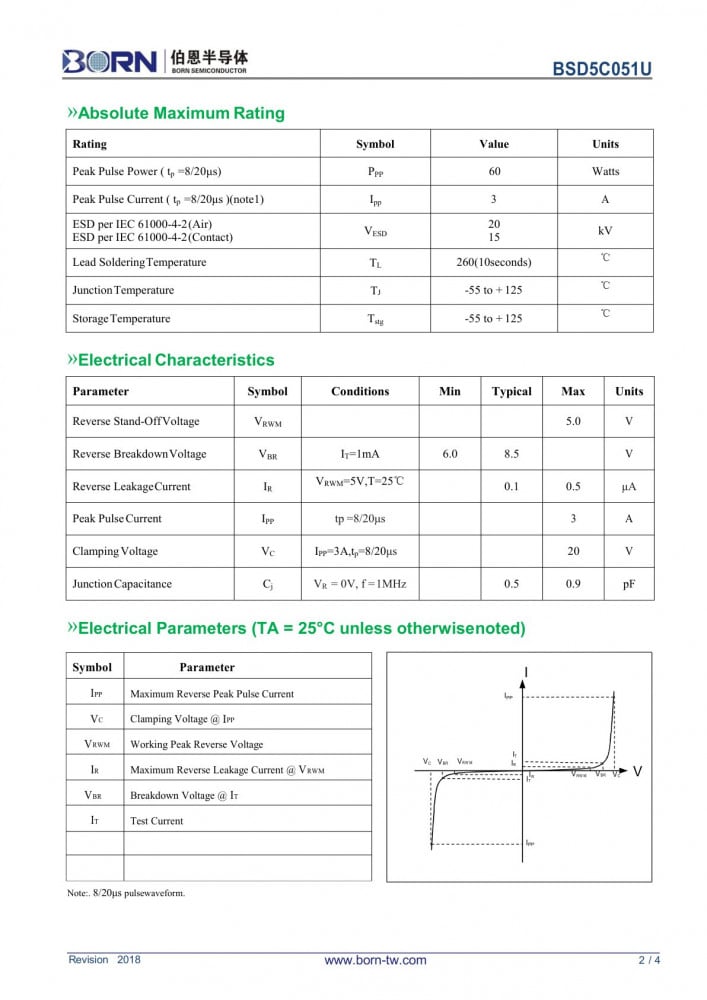 BSD5C051U datasheet page 2