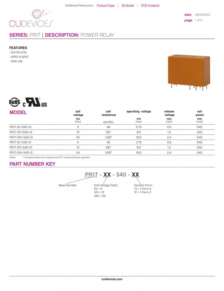 PR17 datasheet page 1