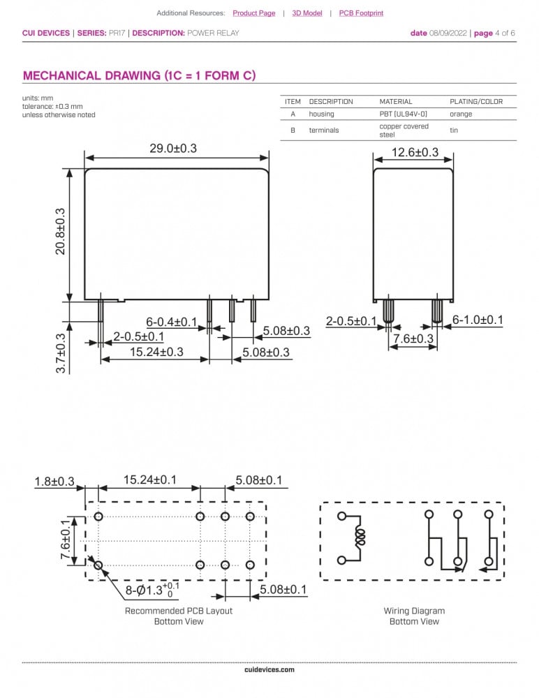 PR17 datasheet page 4