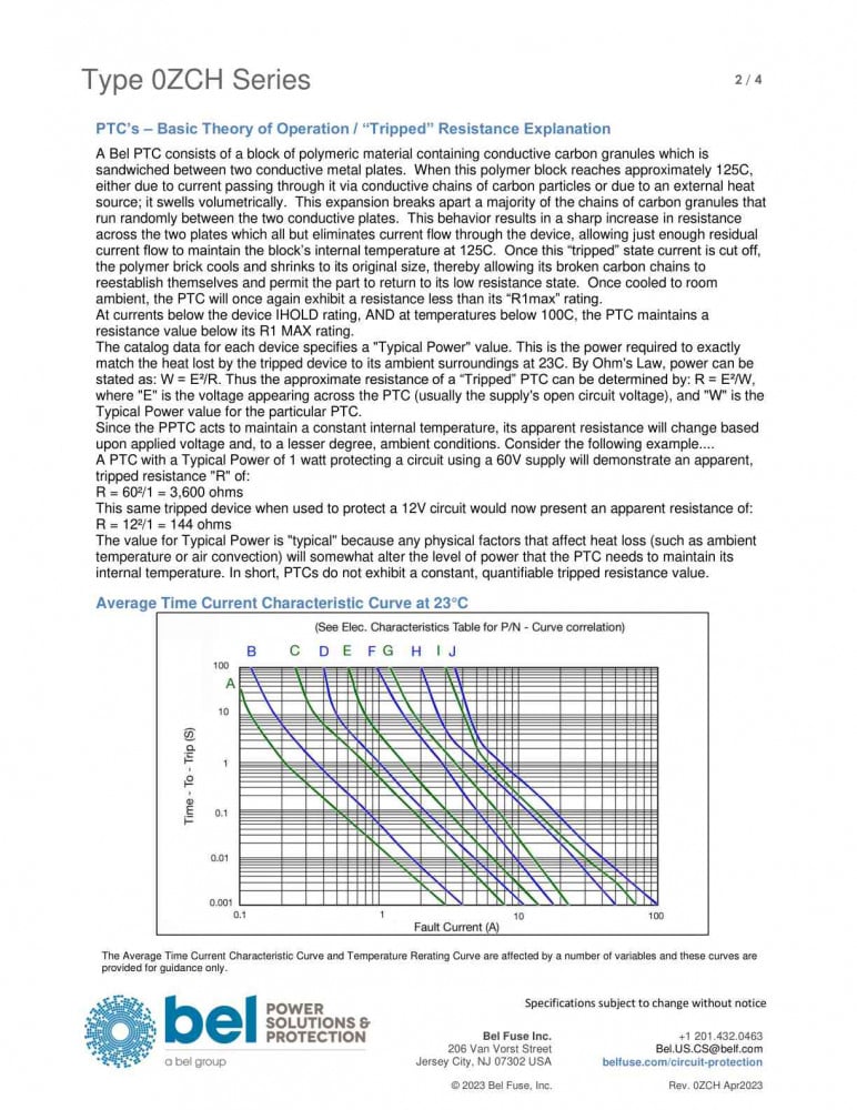 Bel Fuse 0ZCH series datasheet page 2