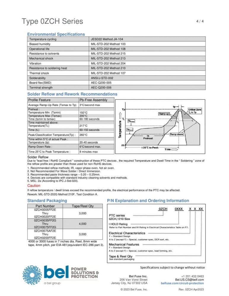 Bel Fuse 0ZCH series datasheet page 4