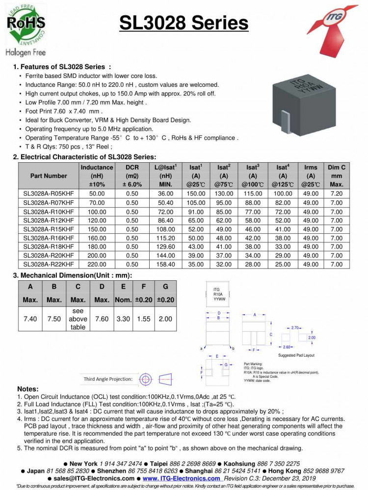 SL3028 technical document page 1