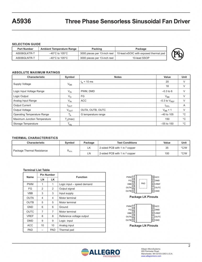 A5936GLKTR-T datasheet page 2