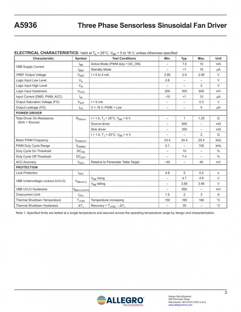 A5936GLKTR-T datasheet page 3