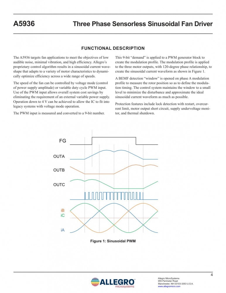 A5936GLKTR-T datasheet page 4