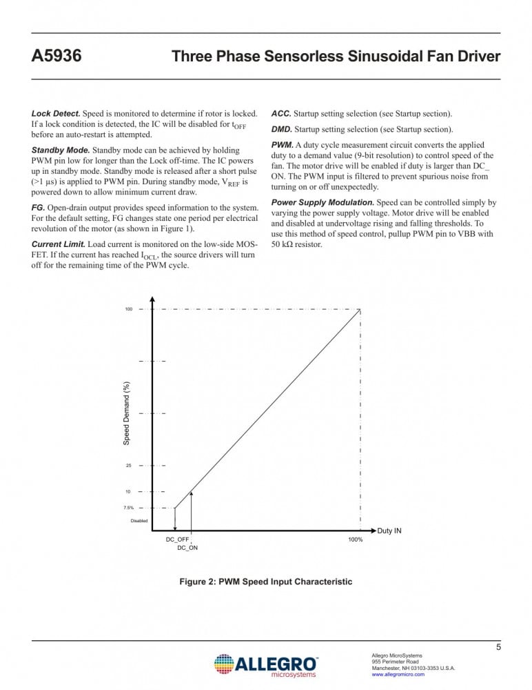 A5936GLKTR-T datasheet page 5