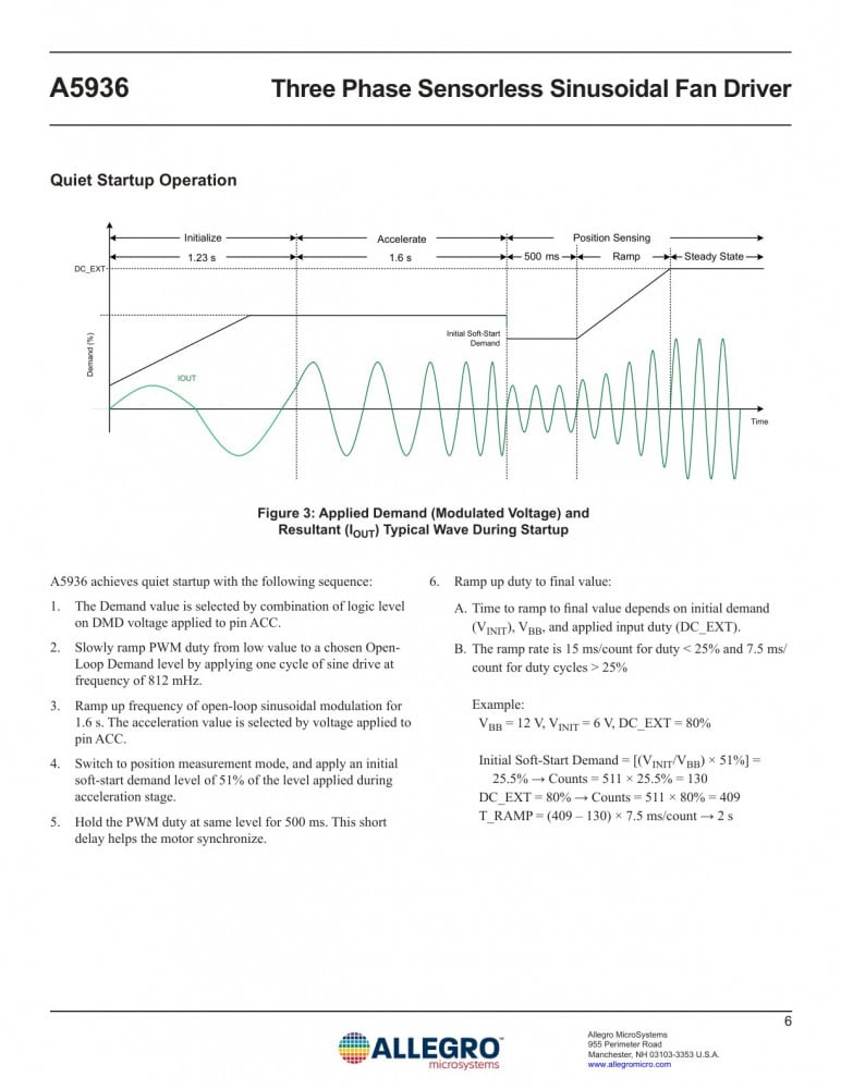 A5936GLKTR-T datasheet page 6