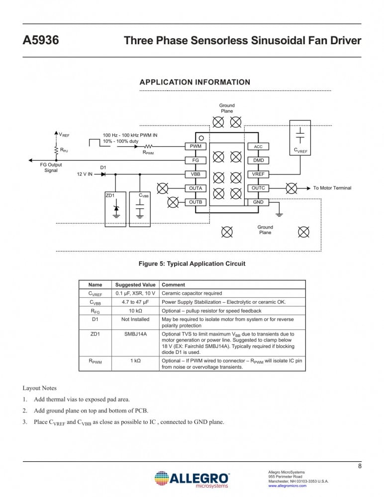 A5936GLKTR-T datasheet page 8