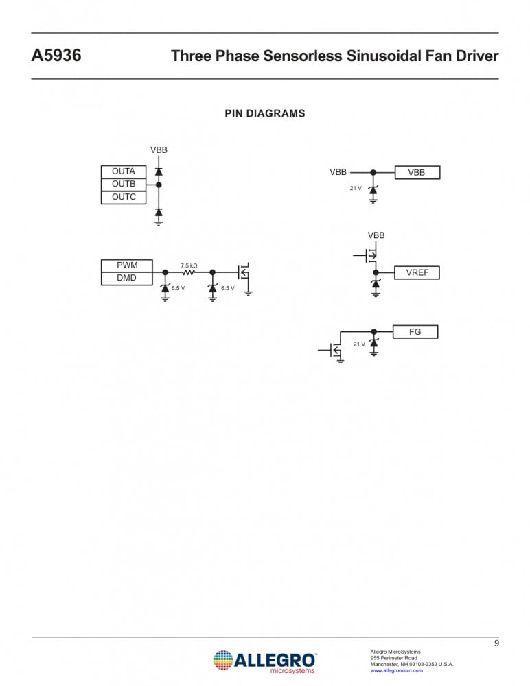 A5936GLKTR-T datasheet page 9