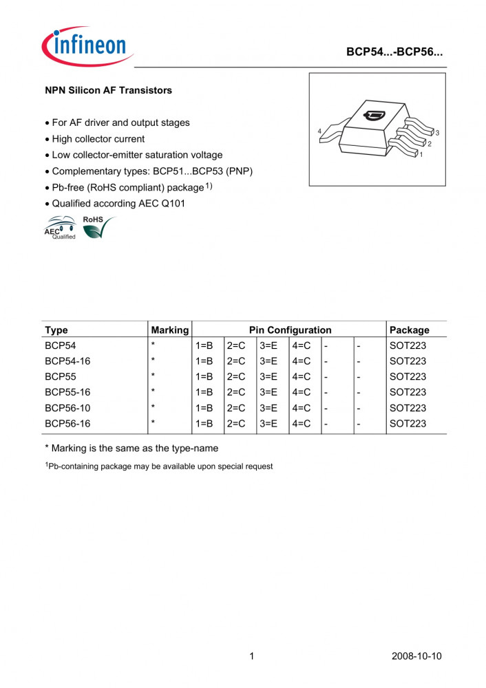 BCP54 series datasheet page 1