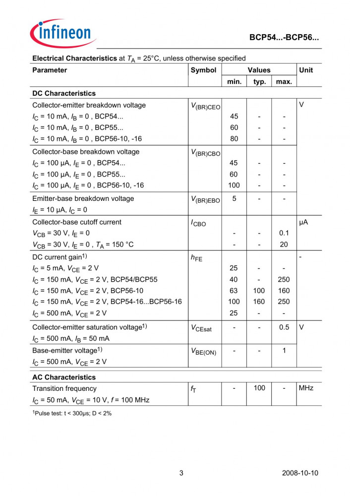 BCP54 series datasheet page 3