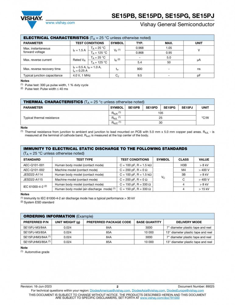 SE15P datasheet page 2