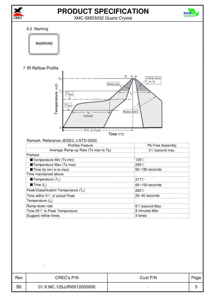 CREC XMC-SMD5032 specification page 6