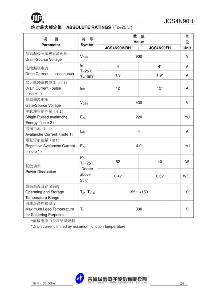 JCS4N90VH datasheet page 2