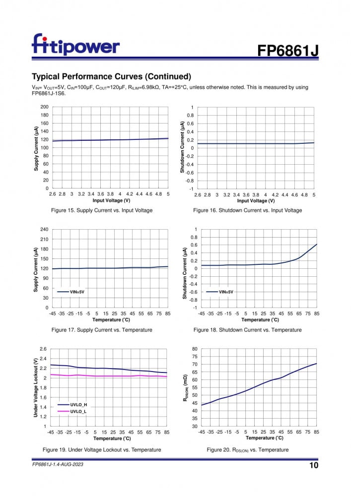 FP6861J datasheet page 10