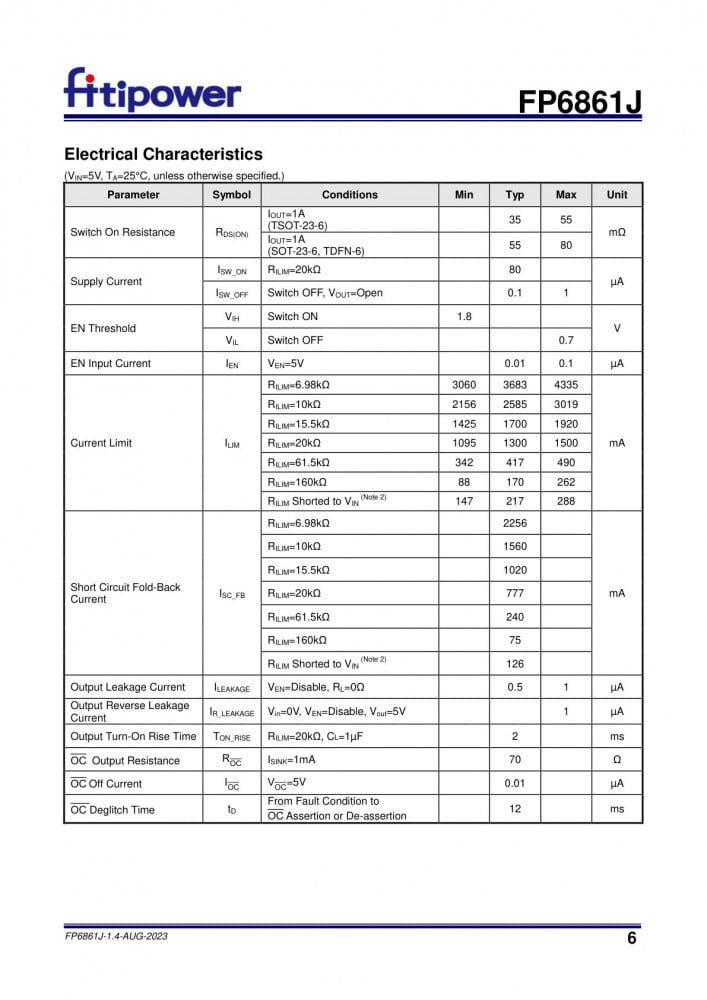 FP6861J datasheet page 6