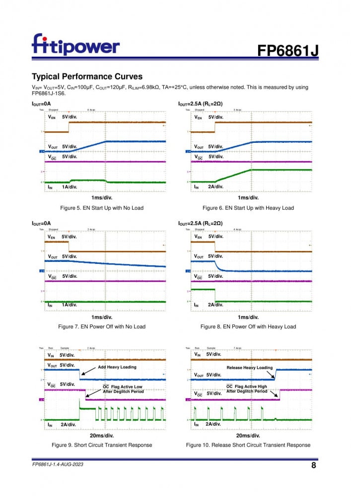 FP6861J datasheet page 8