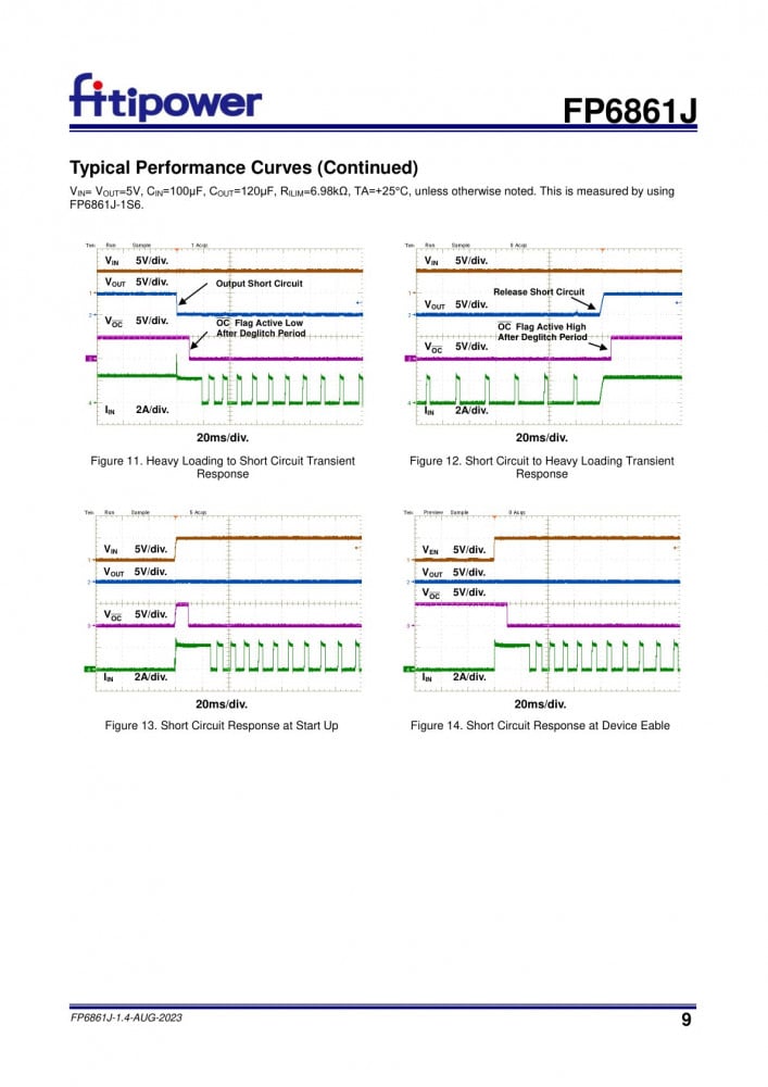 FP6861J datasheet page 9