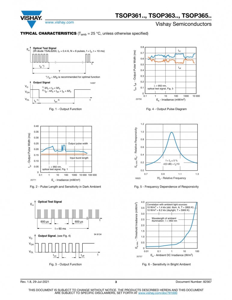 TSOP36340TR datasheet page 3