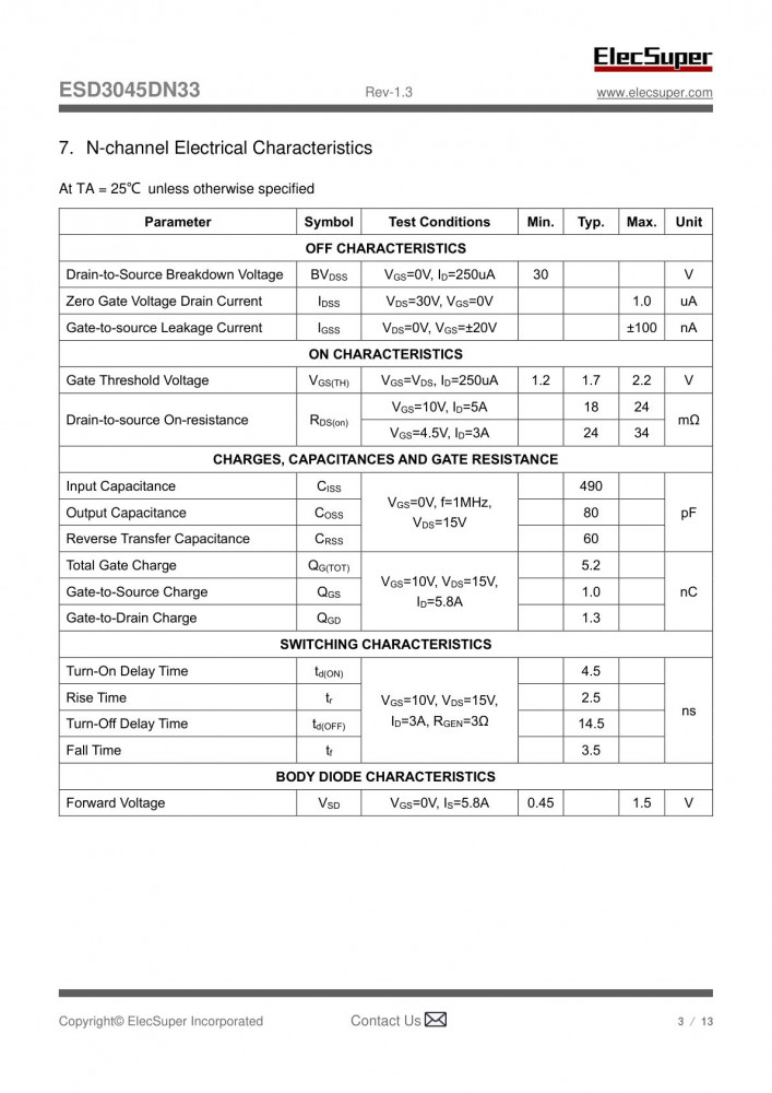 ESD3045DN33 datasheet page 3