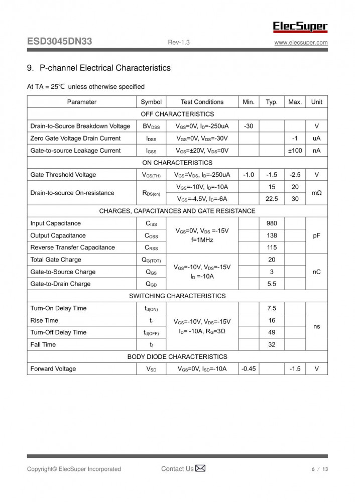 ESD3045DN33 datasheet page 6