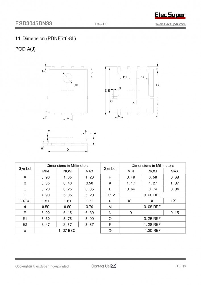 ESD3045DN33 datasheet page 9