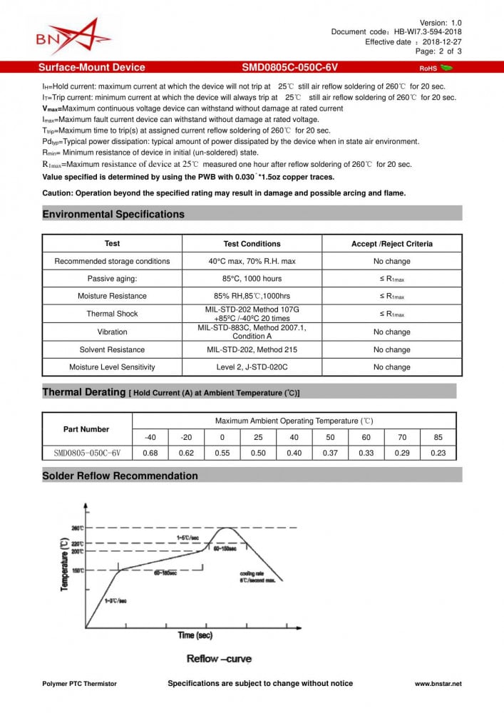 BNstar SMD0805-050C-6V datasheet page 2