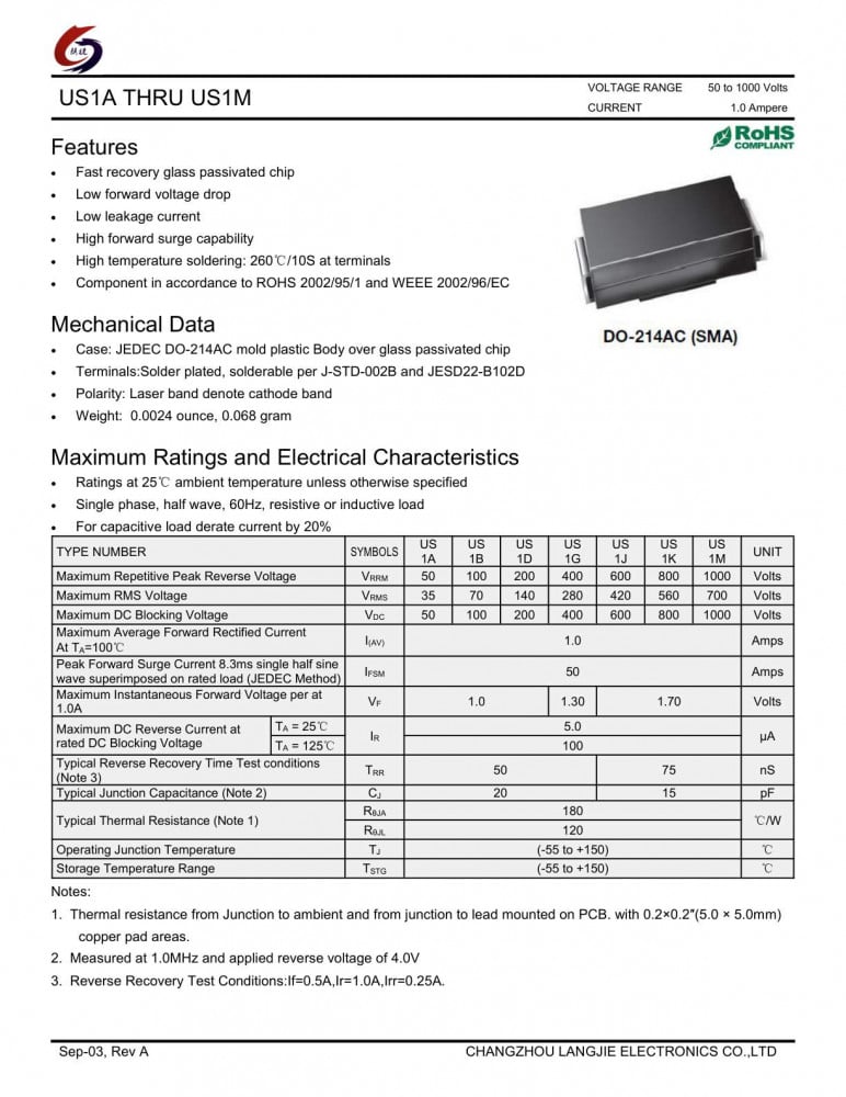 US1G datasheet page 1