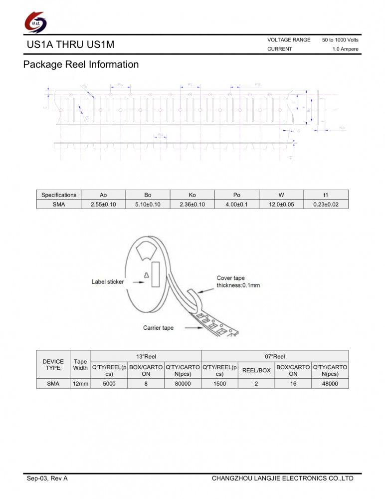 US1G datasheet page 4