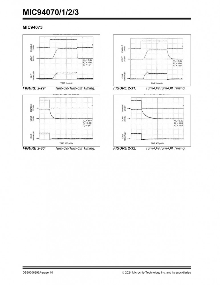 MIC94072 datasheet page 10
