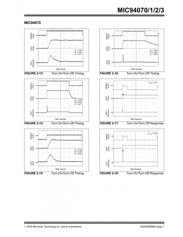 MIC94072 datasheet page 7
