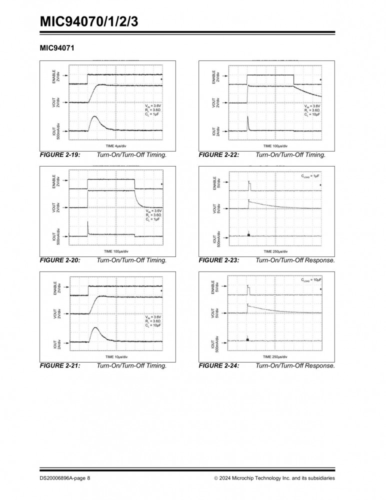 MIC94072 datasheet page 8