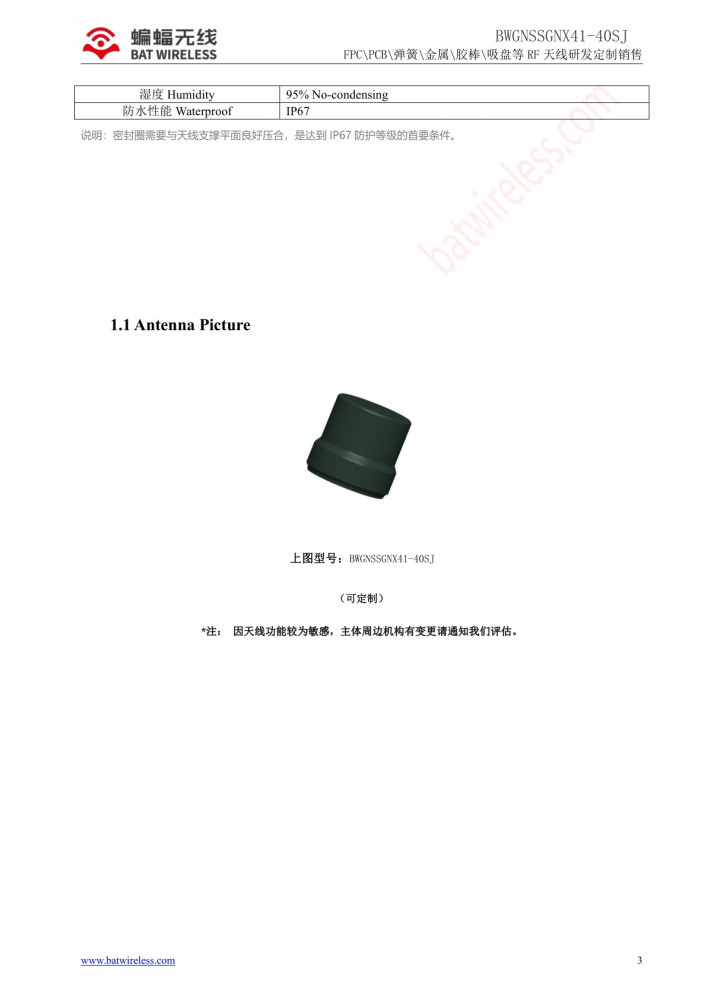 BWGNSSGNX41-40SJ VSWR measurement