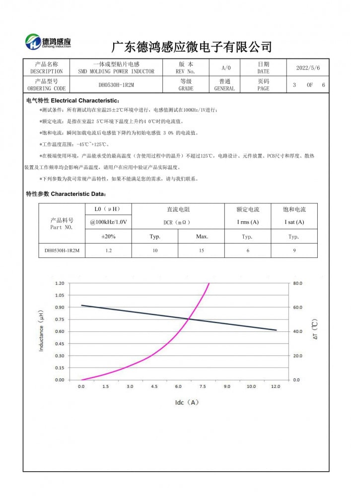 DH0530H-1R2M approval document page 4