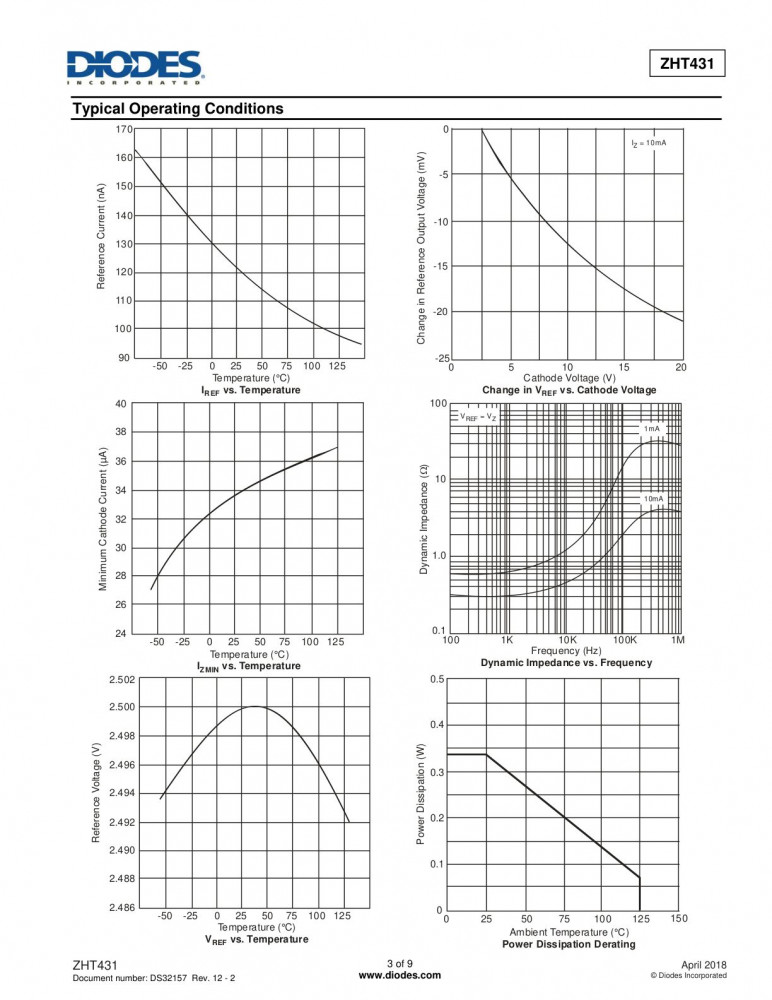 ZHT431FMTA datasheet page 3
