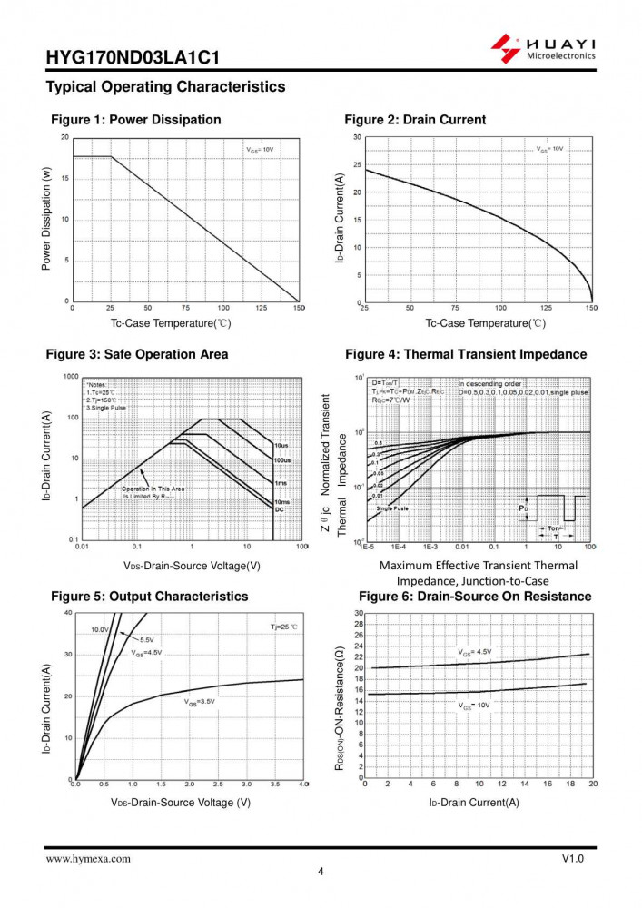 HYG170ND03LA1C1 datasheet page 4
