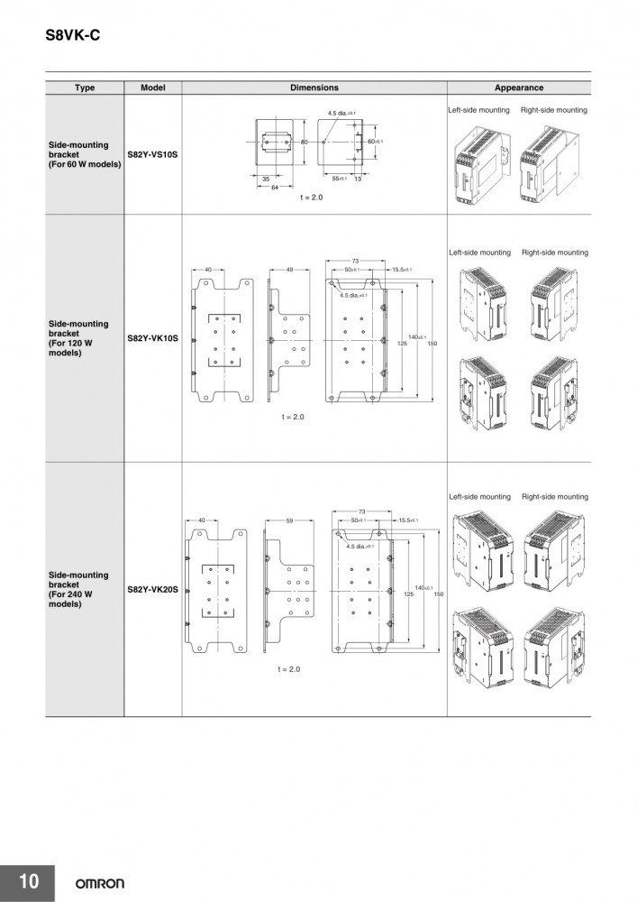 S8VK-C series documentation page 10