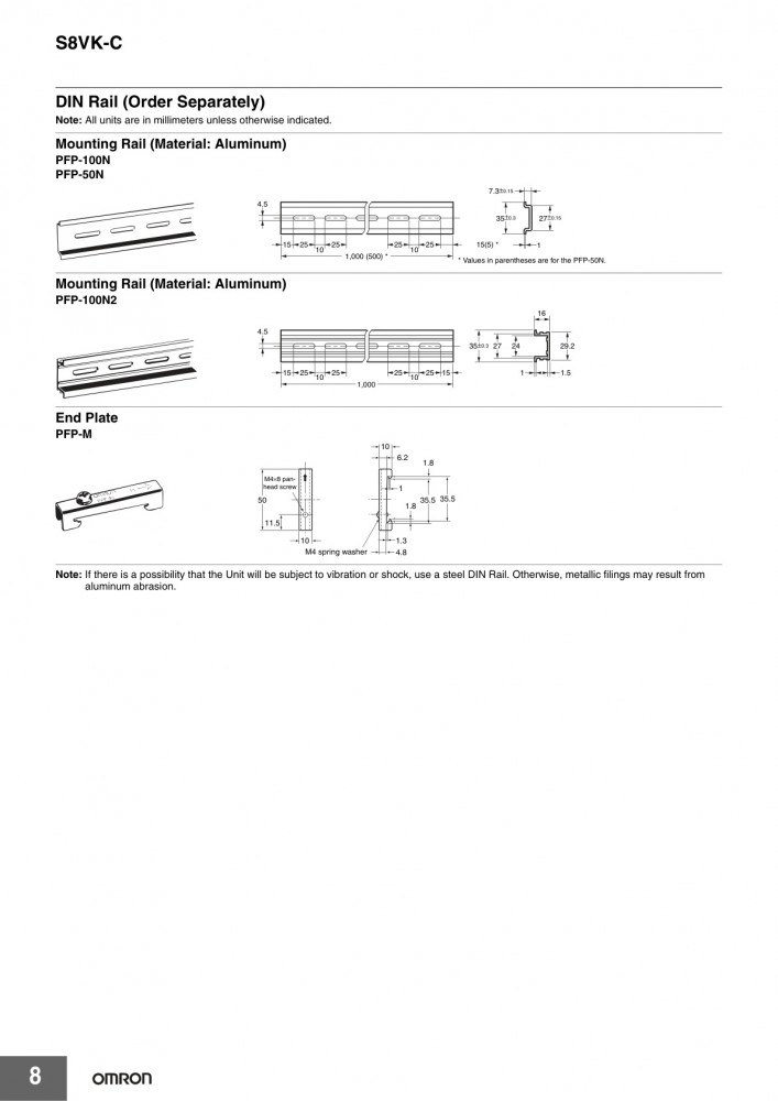 S8VK-C series documentation page 8