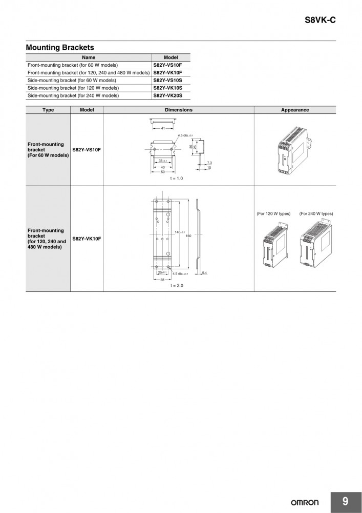 S8VK-C series documentation page 9