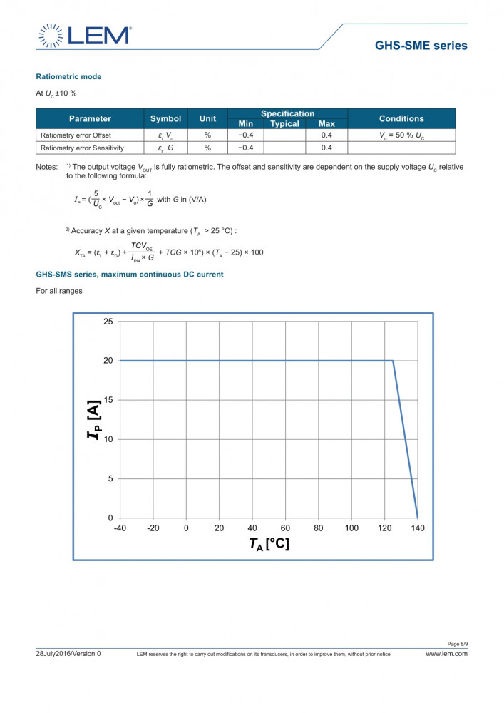 GHS 16-SME datasheet page 8