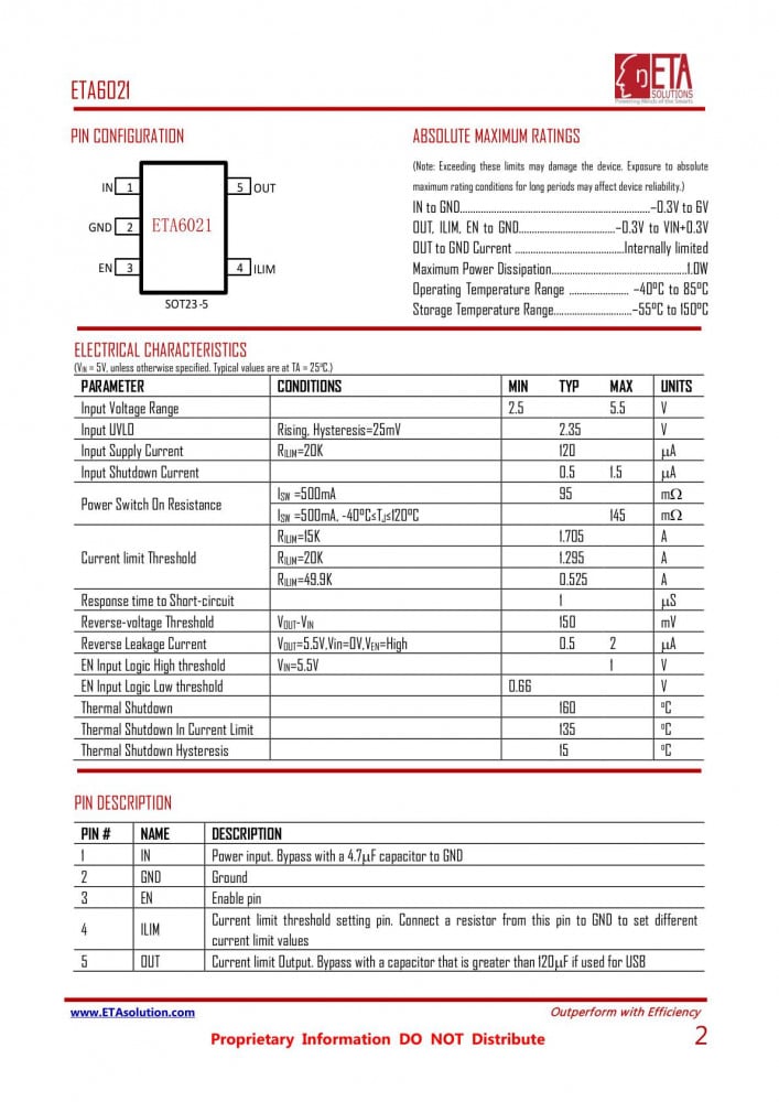 ETA6021S2F datasheet page 2