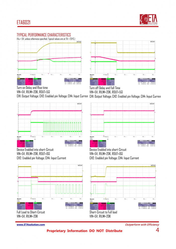 ETA6021S2F datasheet page 4