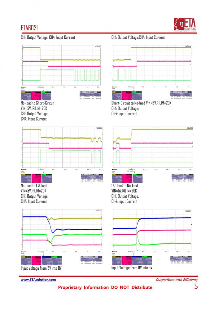 ETA6021S2F datasheet page 5