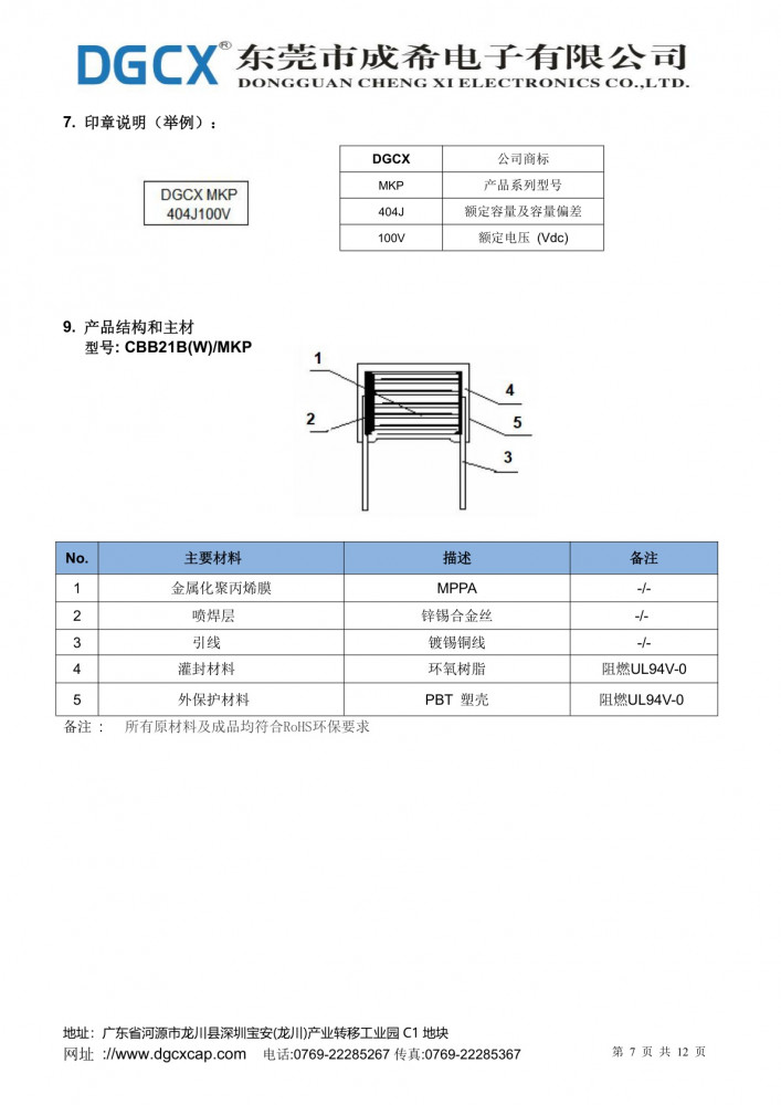DGCX approval document page 7