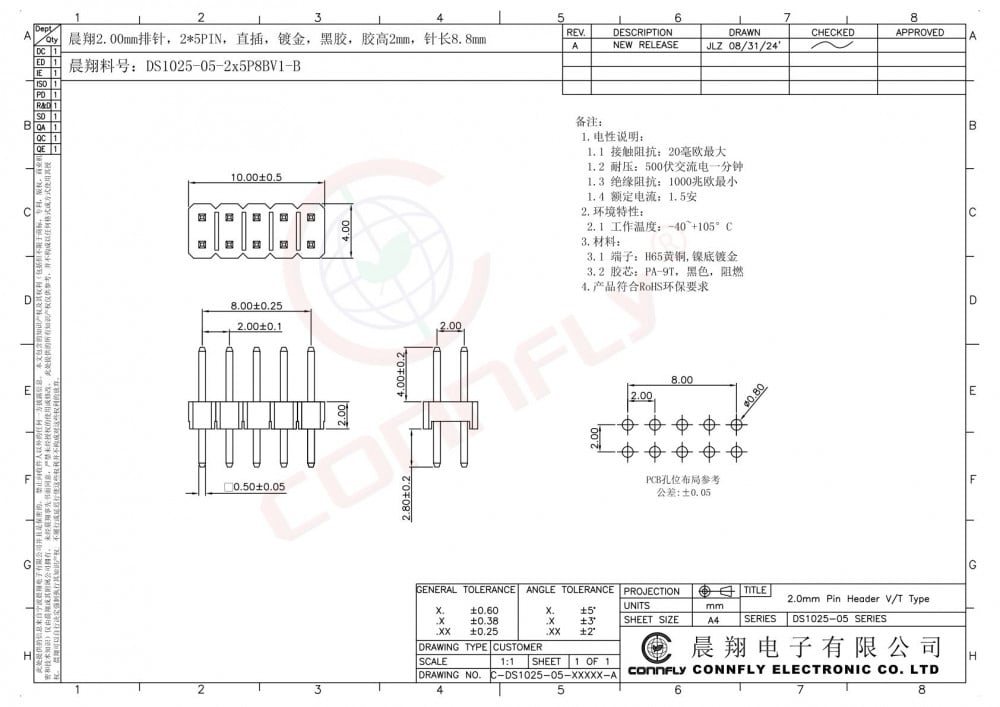 DS1025-05-2x5P8BV1-B technical document preview