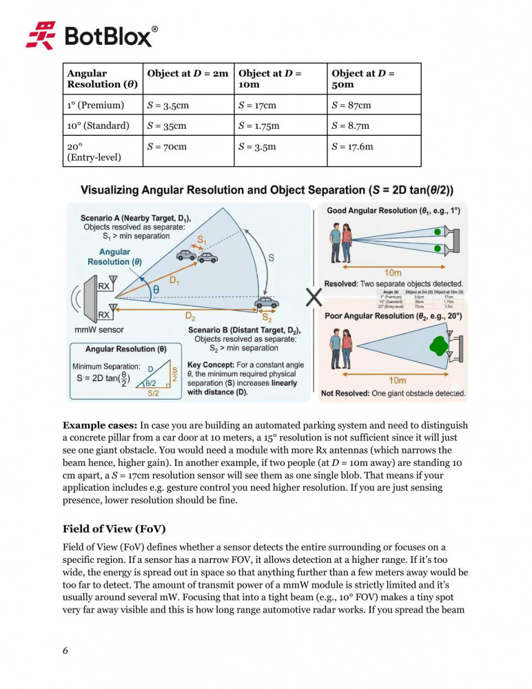 Technical document page 6